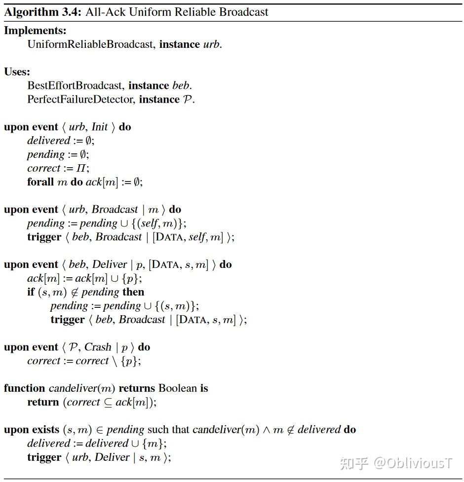 3.4 Uniform Reliable Broadcast - 知乎