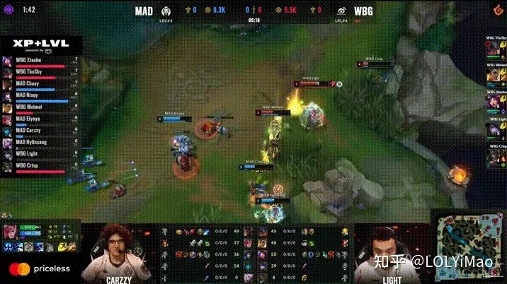 WBG 2-0 MAD - 知乎