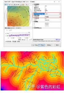 AI大模型DeepSeek+GIS + Python支持下的：机器学习的全流程地质灾害风险评估、易发性分析、信息化建库、灾后重建及SCI论文撰写 - 知乎