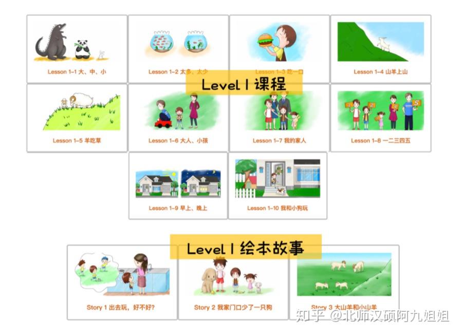 对外汉语教学必须用到的中文教学网站来啦！ - 知乎