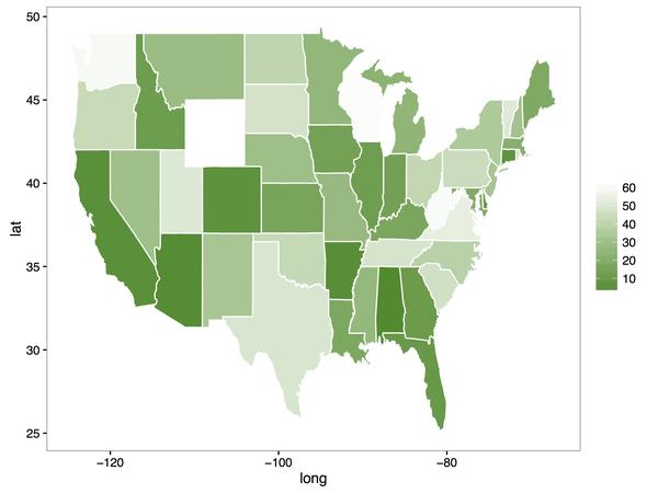 Python科研统计作图plotnineseabornmatplotlib替代r Ggplot2系列!(一) 知乎