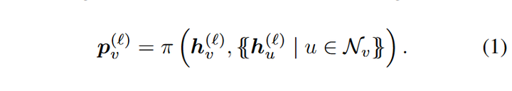 Cooperative Graph Neural Networks (co-gnns)图神经网络论文笔记 - 知乎