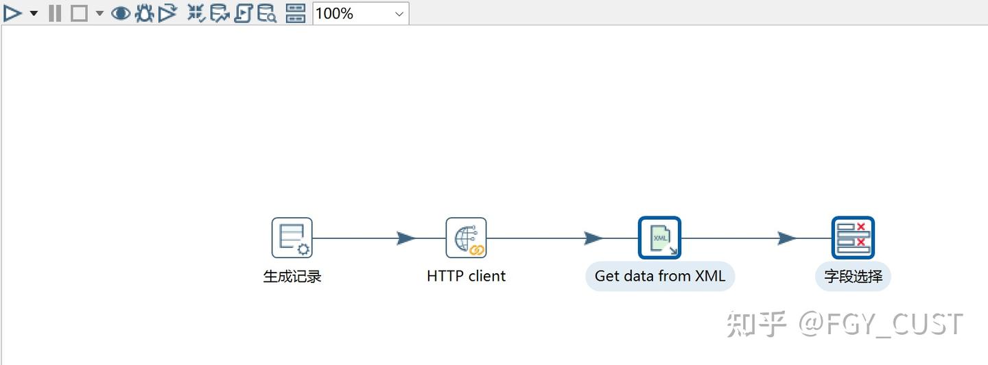 基于 Kettle 的 HTTP client 数据抽取（二） - 知乎