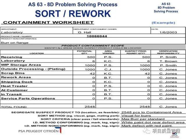 早期遏制EPC-GP12-初期流动管理PPT - 知乎