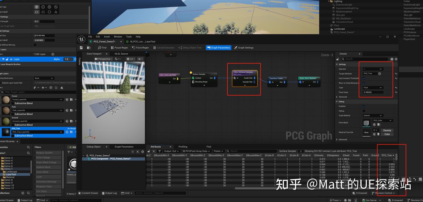 UE5.6 地形 Layer 与 PCG 协同开发指南：独立控制 PCG 生成区域的技术方案 - 知乎