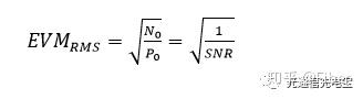 光通信中的（O）SNR,EVM,BER和Q - 知乎