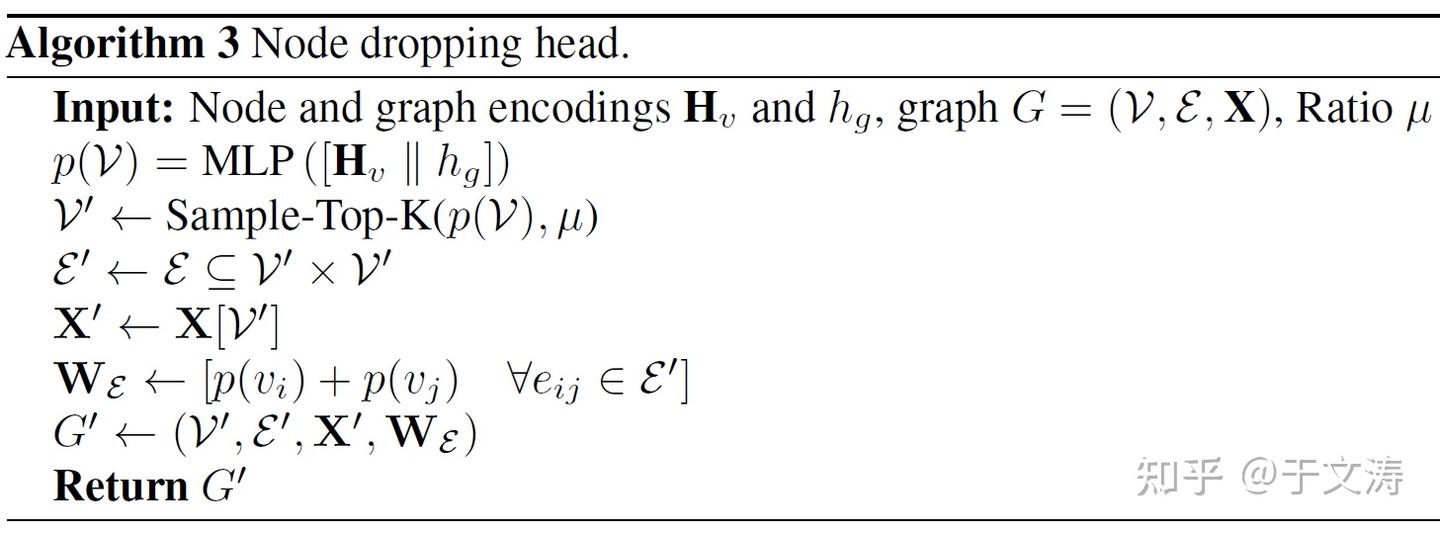 Learning Graph Augmentations to Learn Graph Representations - 知乎