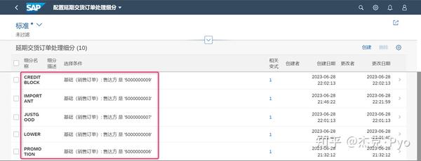 SAP S/4 HANA SD-PP，aATP – BOP（延期交货订单处理） - 知乎