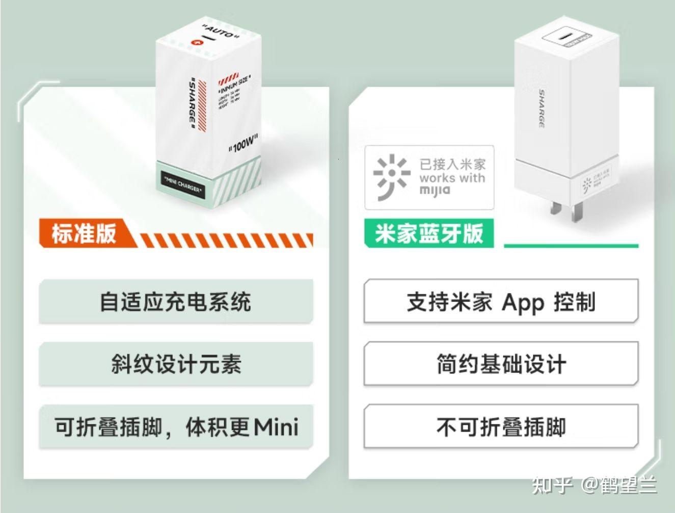 有哪些支持三星 s23u 的 45w 充电器？ - 知乎