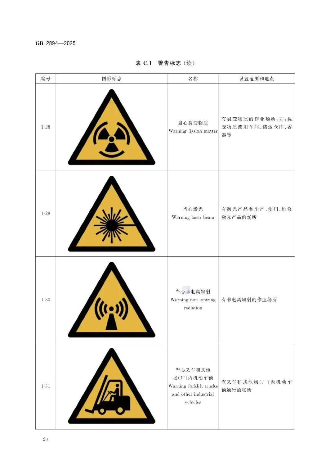 GB 2894-2025《安全色和安全标志》2026 年 3 月 1 日实施 - 知乎