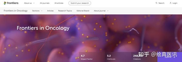 期刊投稿之Frontiers in Oncology，以case report为例 - 知乎
