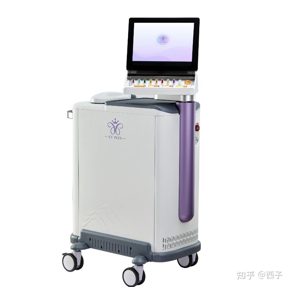 CC PLUS蛋白光，了解一下！ - 知乎