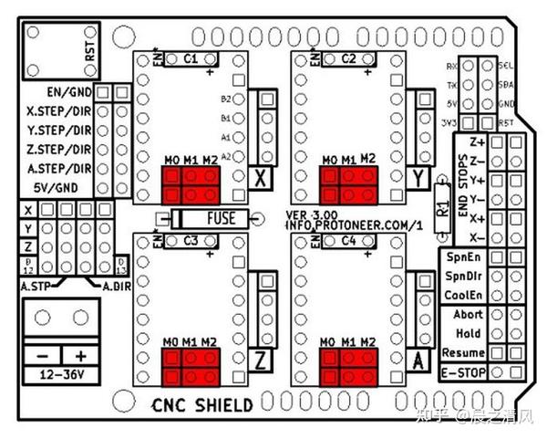 Arduino Uno开发板+电机驱动扩展版CNC Shield V3.0硬件说明 - 知乎