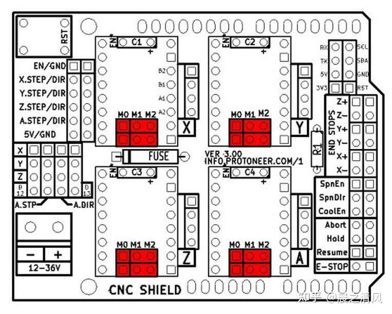 Arduino Uno开发板+电机驱动扩展版CNC Shield V3.0硬件说明 - 知乎