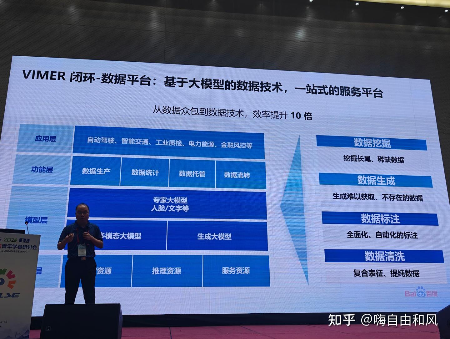 valse2024，workshop多模态大模型4，文心·CV大模型VIMER闭环: 数据视角 - 知乎