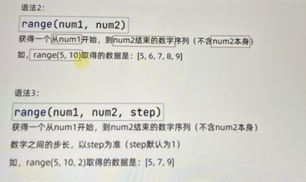 python- range语法 - 知乎