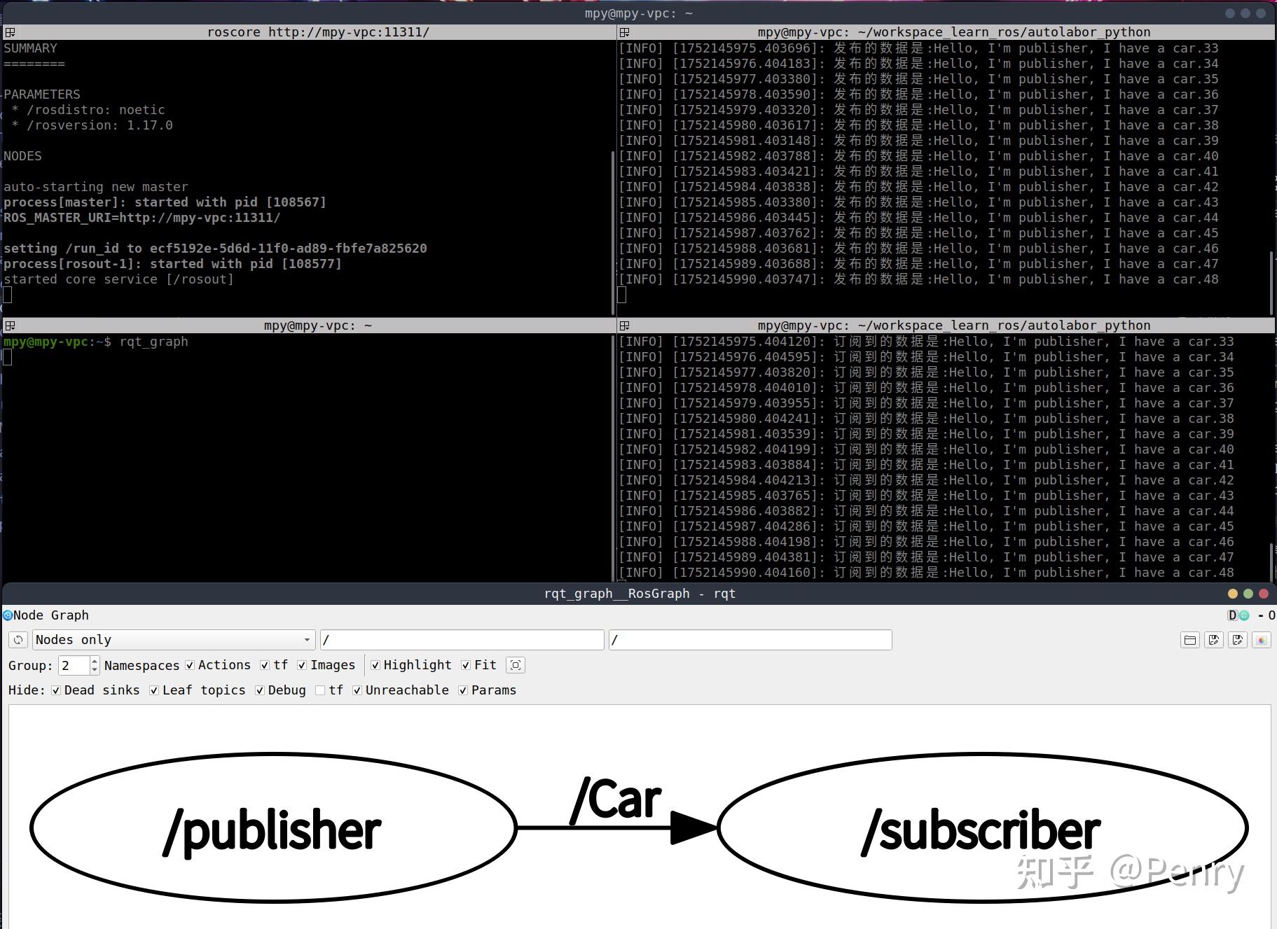 AutoLabor-ROS-Python 学习记录——第二章 ROS通信机制 - 知乎