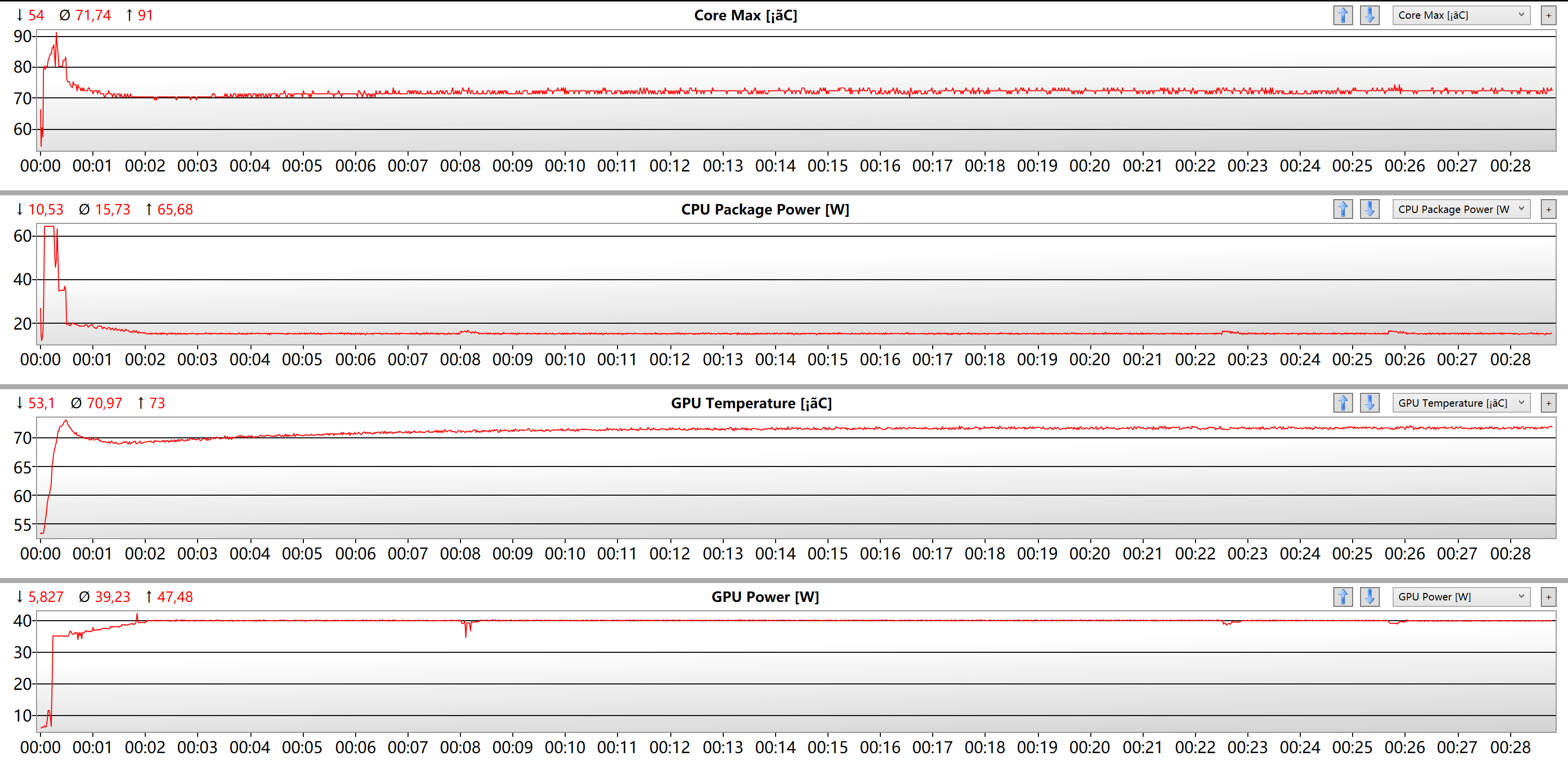 高配=高能？高配=体验好？ —— 宏碁 SFX14-51G简测 - 知乎