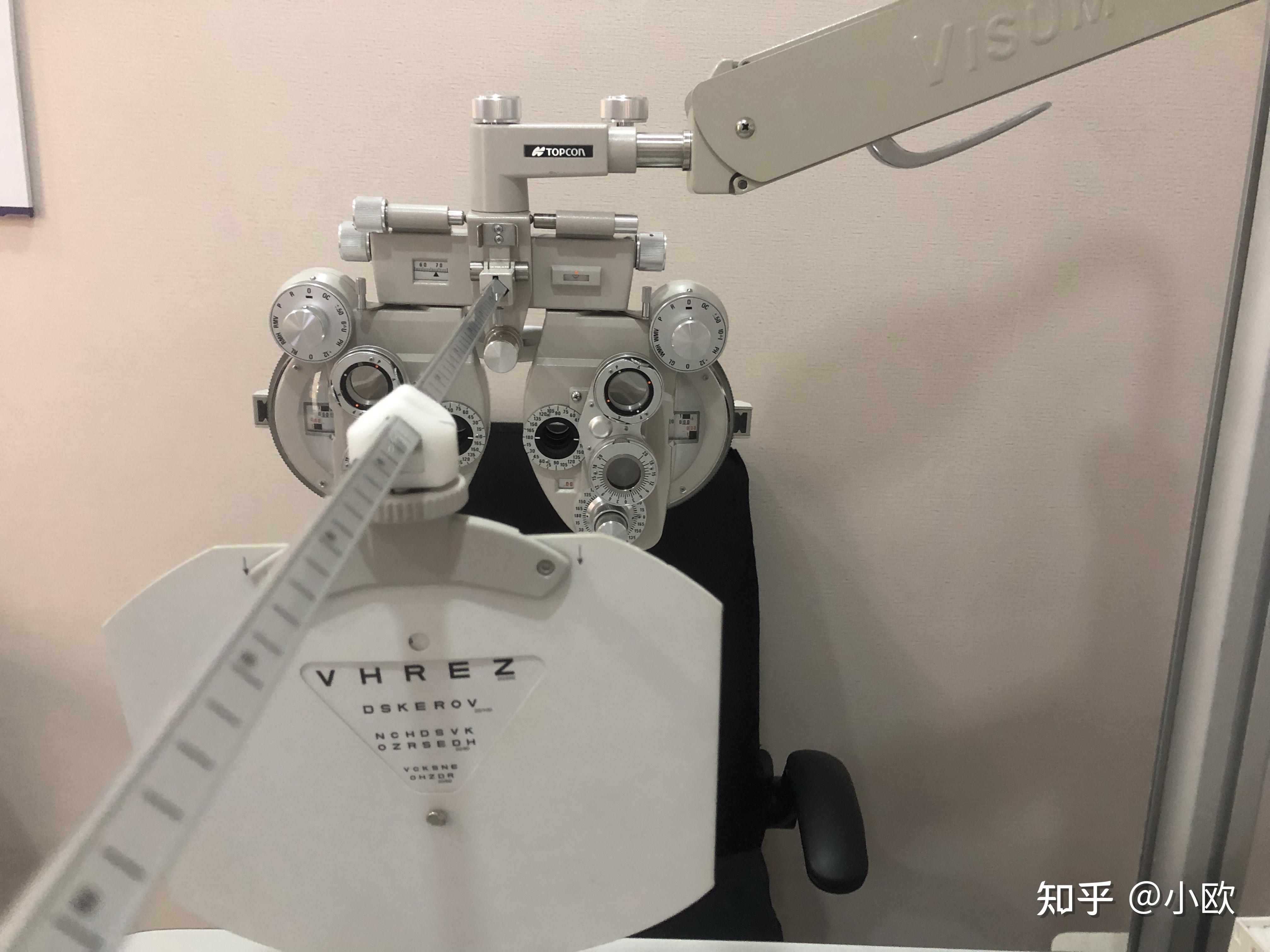 了解验光设备综合验光仪 - 知乎