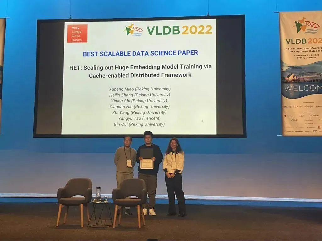 VLDB 2022 | 可扩展数据科学最佳论文解读：HET训练框架提升大模型训练效率 - 知乎