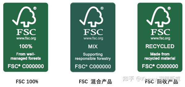 FSC认证流程和标签介绍 - 知乎