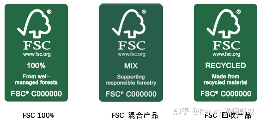 FSC认证流程和标签介绍 - 知乎