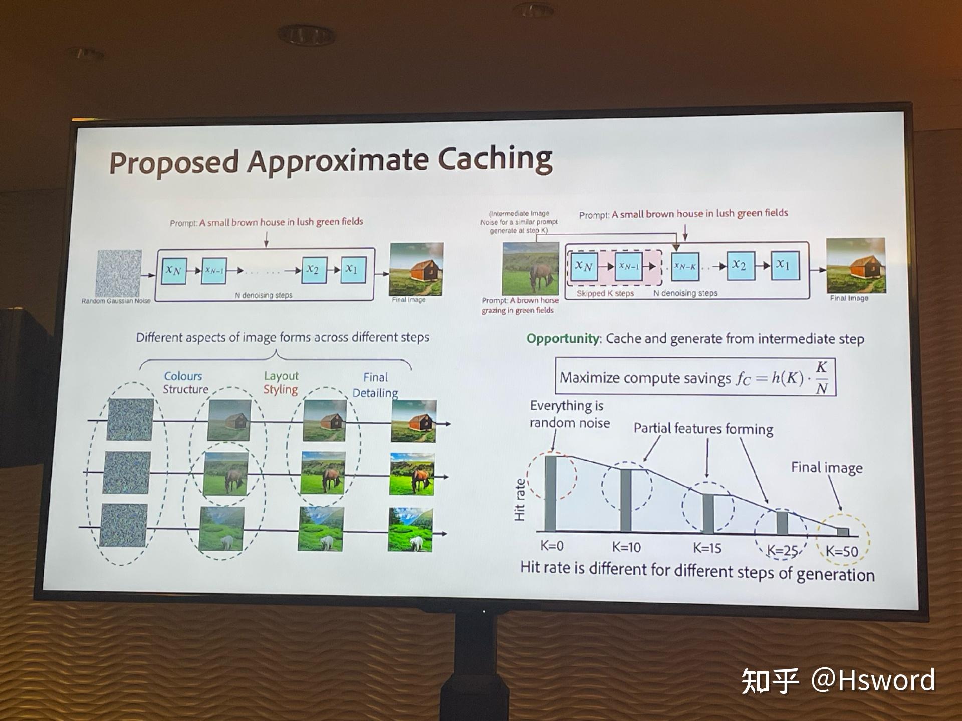 NSDI 2024 参会评述随笔 - 知乎
