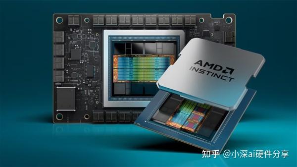 一文读懂高带宽内存家族：HBM、HBM2、HBM3 - 知乎