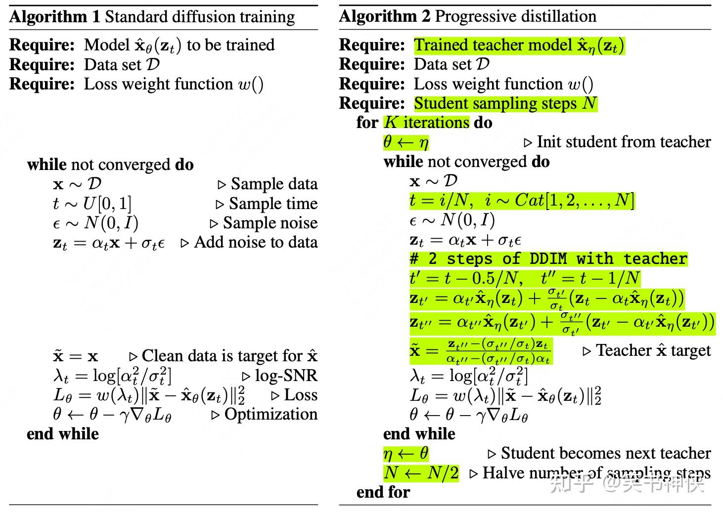 扩散模型算法加速之一：扩散模型蒸馏 - 知乎