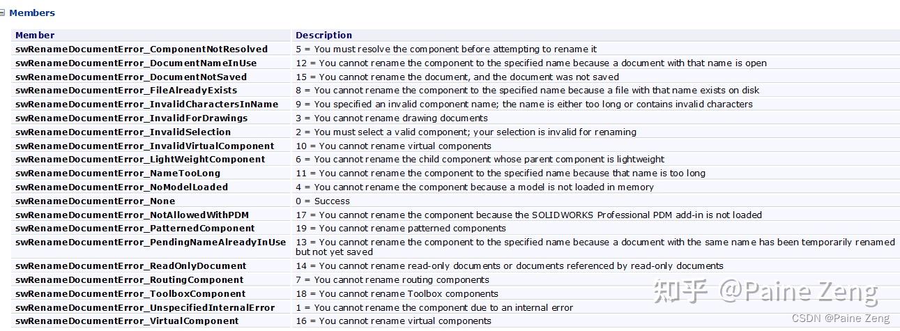 SolidWorks二次开发 API-获取当前语言与重命名文件 - 知乎