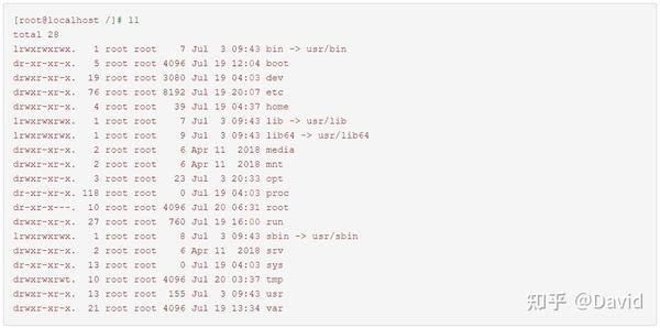 ubuntu系统服务配置详解 - 知乎
