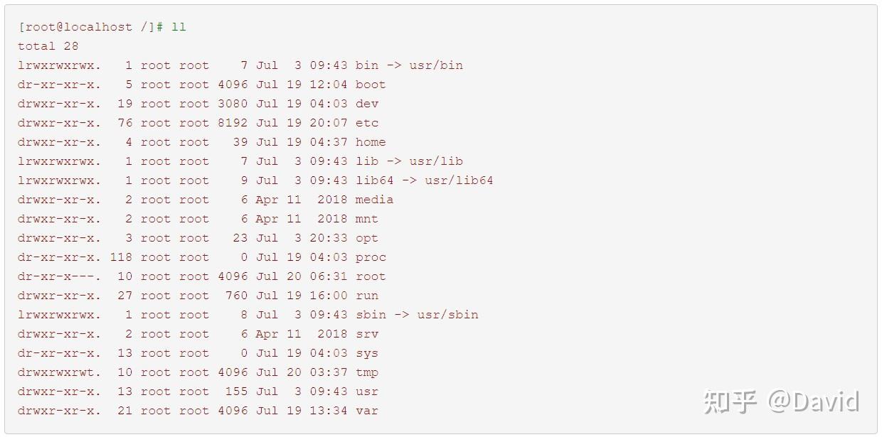 ubuntu系统服务配置详解 - 知乎