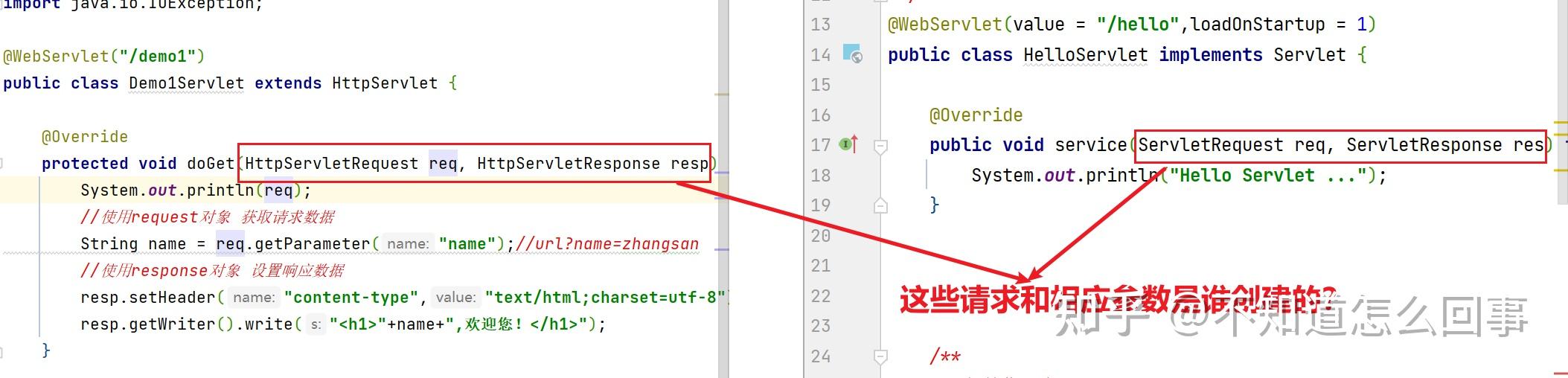 web-5-深入理解Servlet中的请求与响应对象 - 知乎