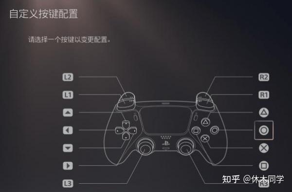 【科普】PS5手柄键位一览，R3是哪个键？ - 知乎
