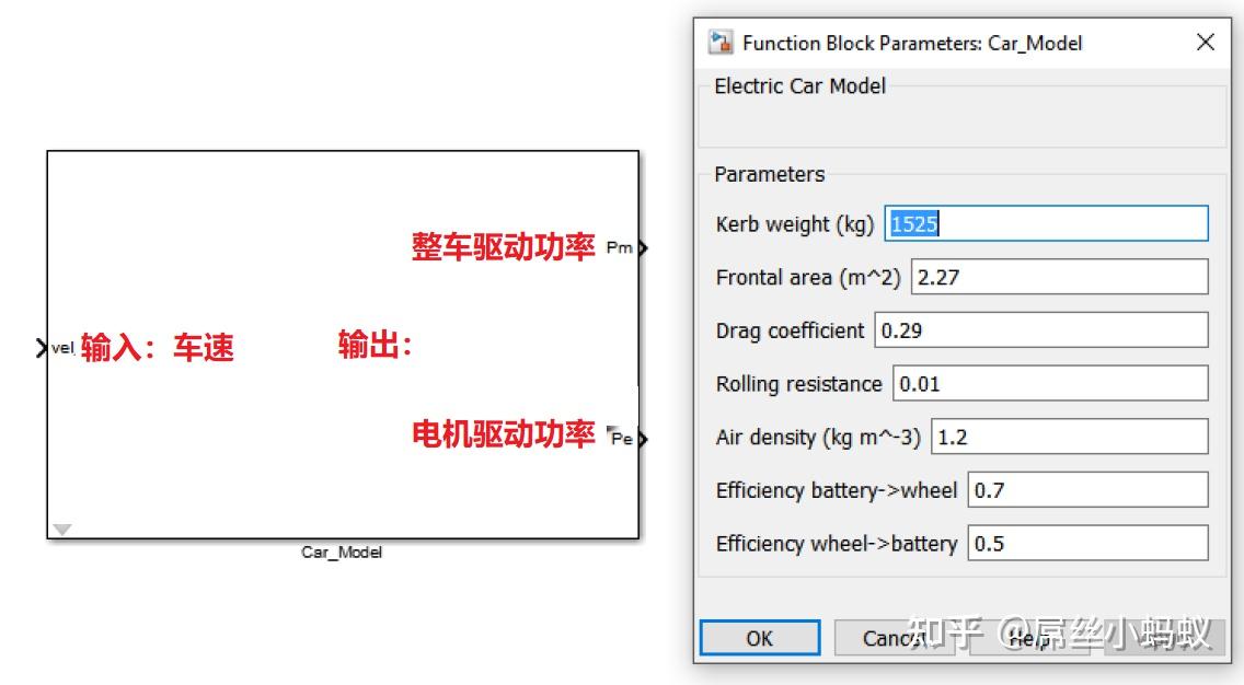 BMS-HIL-Simulink模型分享与算法介绍 - 知乎