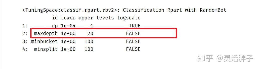 mlr3book第4章（3）_超参数优化 - 知乎