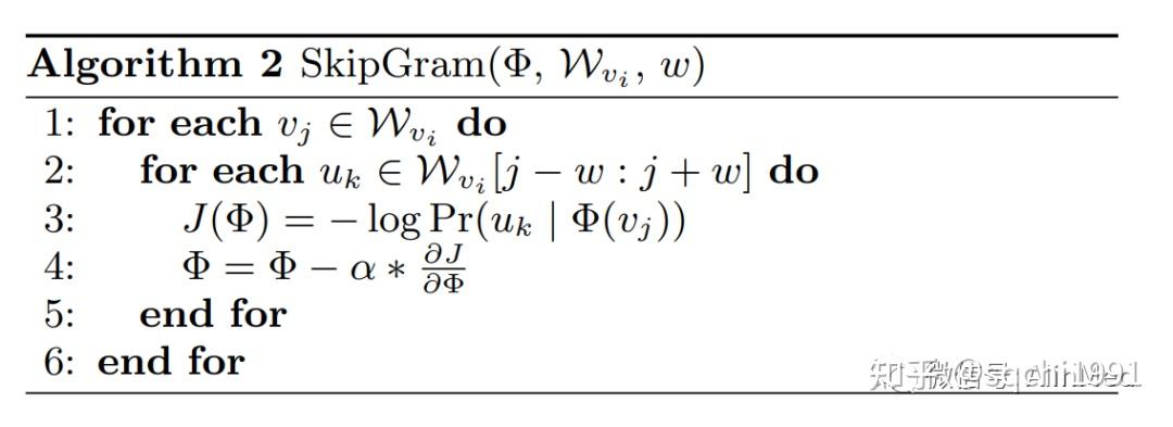 经典图网络：DeepWalk算法原理 - 知乎