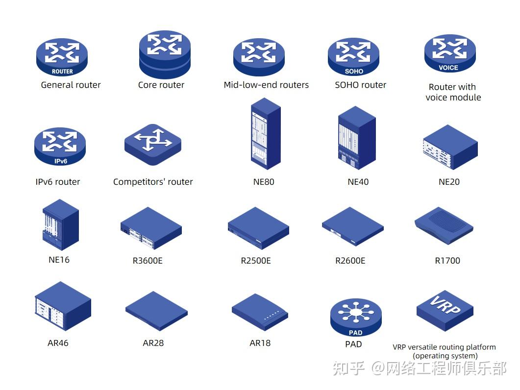 史上最全，多厂商Visio图标合集（限时下载） - 知乎