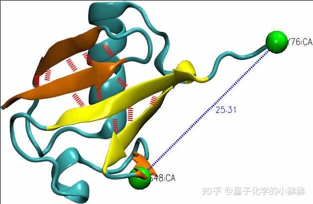 VMD基础——标签 - 知乎