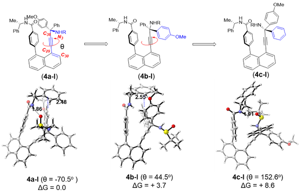 新型手性——向标手性（Orientational Chirality） - 知乎