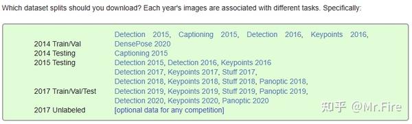 [AI算法基础系列] Val、Test傻傻分不清楚？数据集划分终极指南 - 知乎