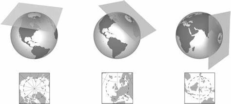 Understanding Map Projection - 知乎