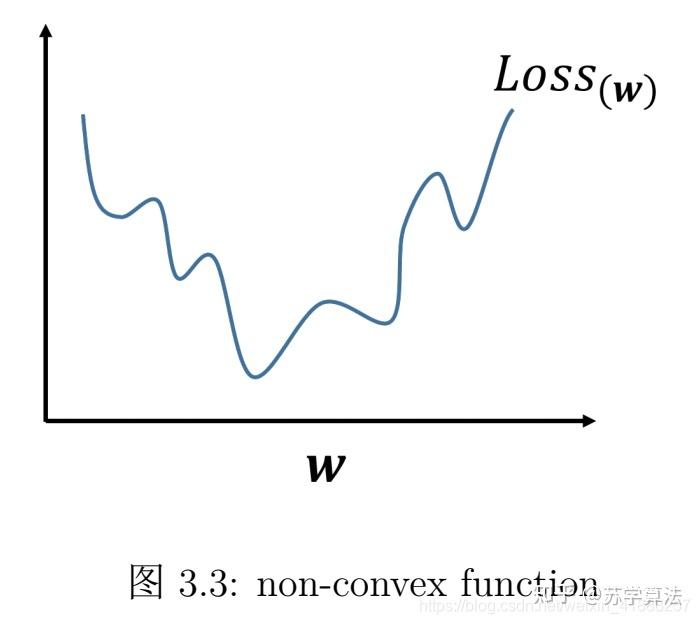 交叉熵损失(Cross-entropy)和平方损失(MSE)究竟有何区别？ - 知乎