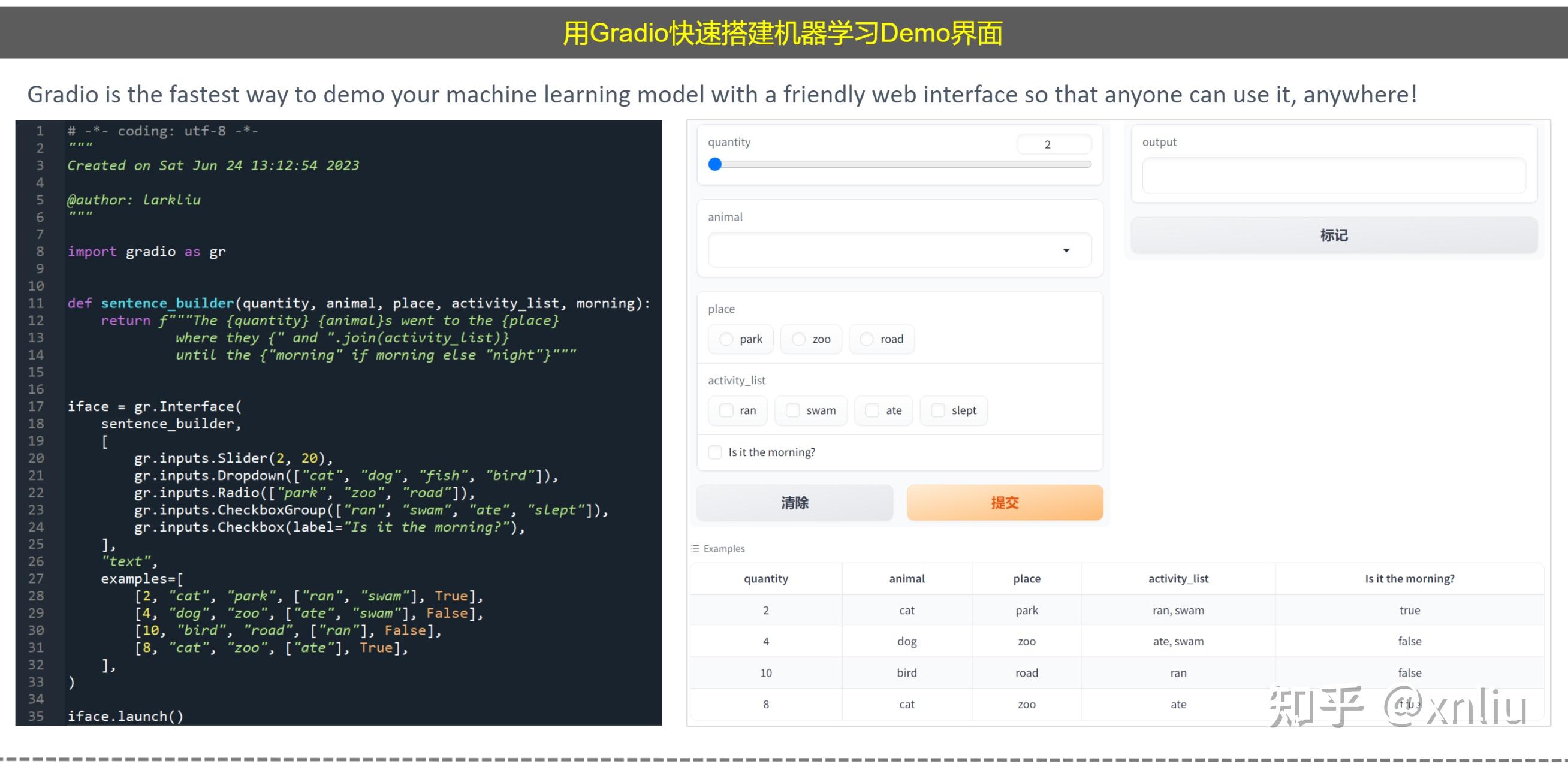 Python工具链，包管理与AIGC - 知乎