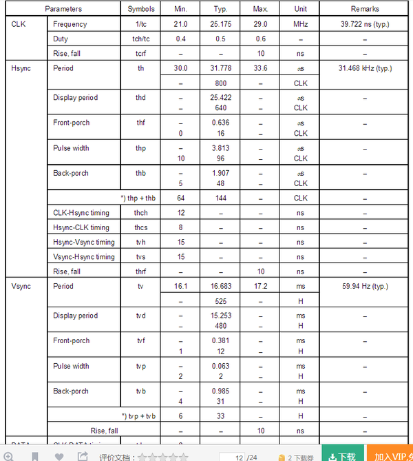 LCD基础概念 - 知乎