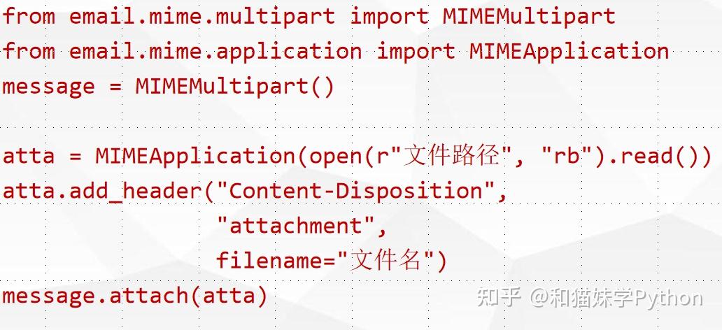 用Python发送电子邮件？这也太丝滑了吧(21) - 知乎