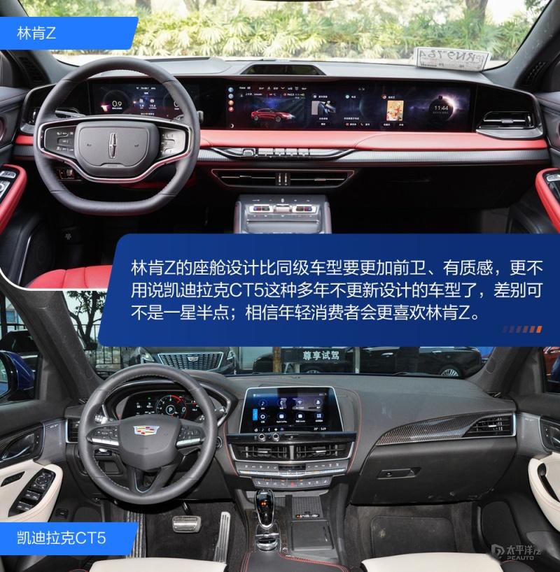谁是智能与豪华的强者？林肯Z对比凯迪拉克CT5 - 知乎