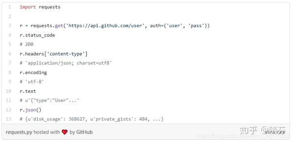 15个顶级Python库，你必须要试试！ - 知乎