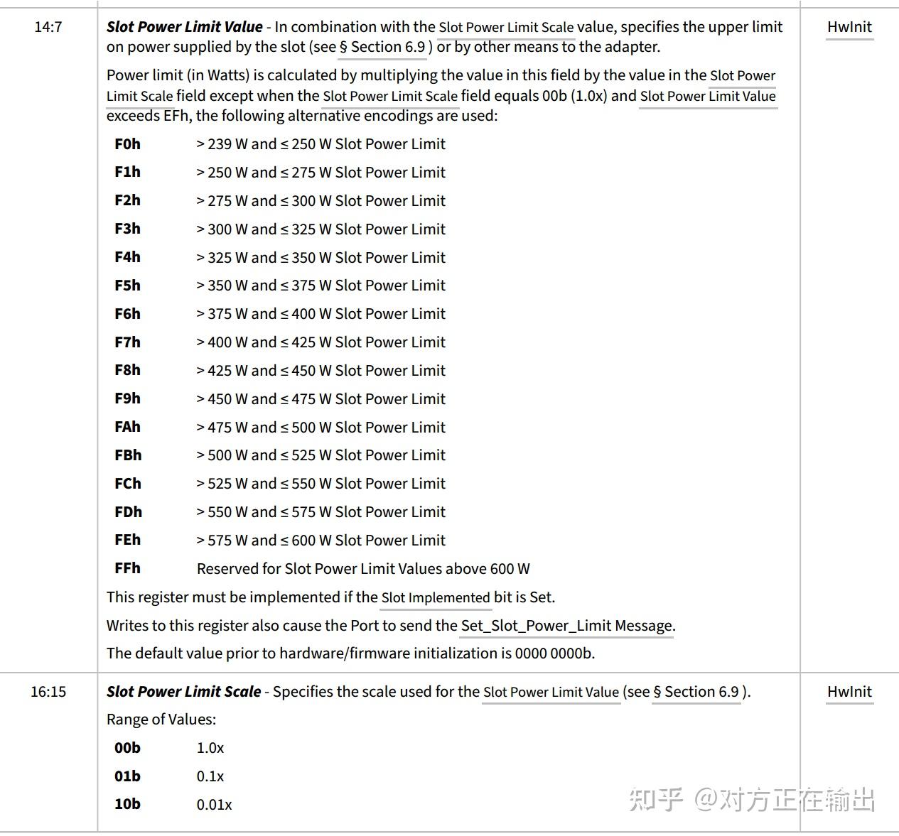 PCIe协议学习-PCI Express Native Hot-Plug - 知乎