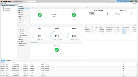 proxmox+ceph集群完整方案/完整方案 - 知乎